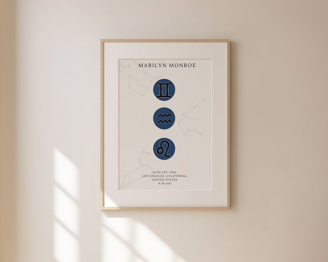 Custom Big 3 Zodiac Sign Birth Chart, Zodiac Sign Gifts, Astrology ...