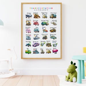 Transport Alphabet Watercolor, ABC Vehicles Poster, Printable ...