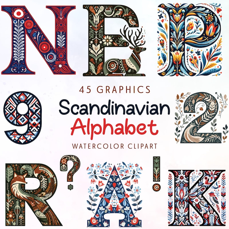 Swedish Alphabet Decor - Etsy