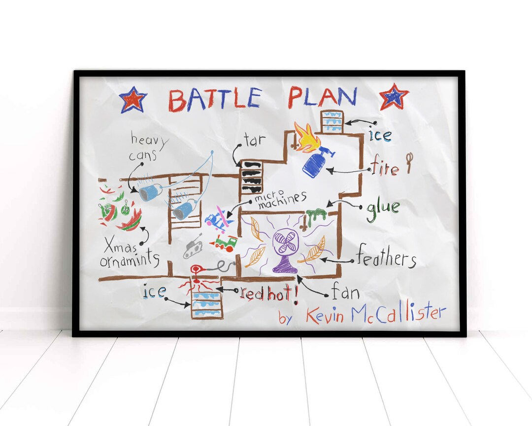 Battle Plan Home Sweet Home Alone Posters, Christmas Decor, Christmas ...