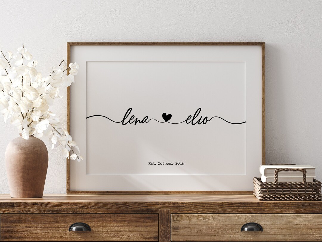 Personalised Couple Names Print, First Valentines Day Gift ...