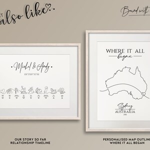 Long Distance Relationship Gifts, Personalised Map Art Print, Long ...