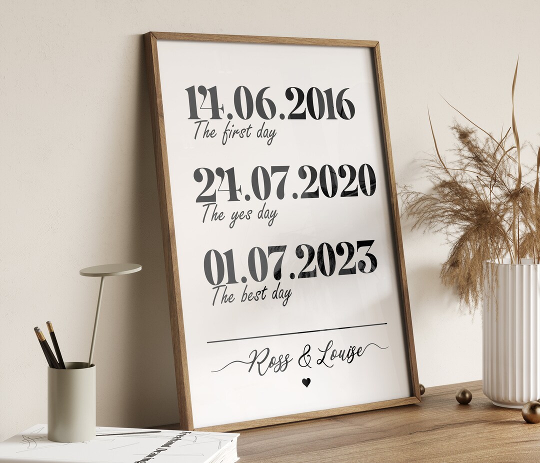 Personalised First Dates Print, Personalised Christmas Gift, First ...