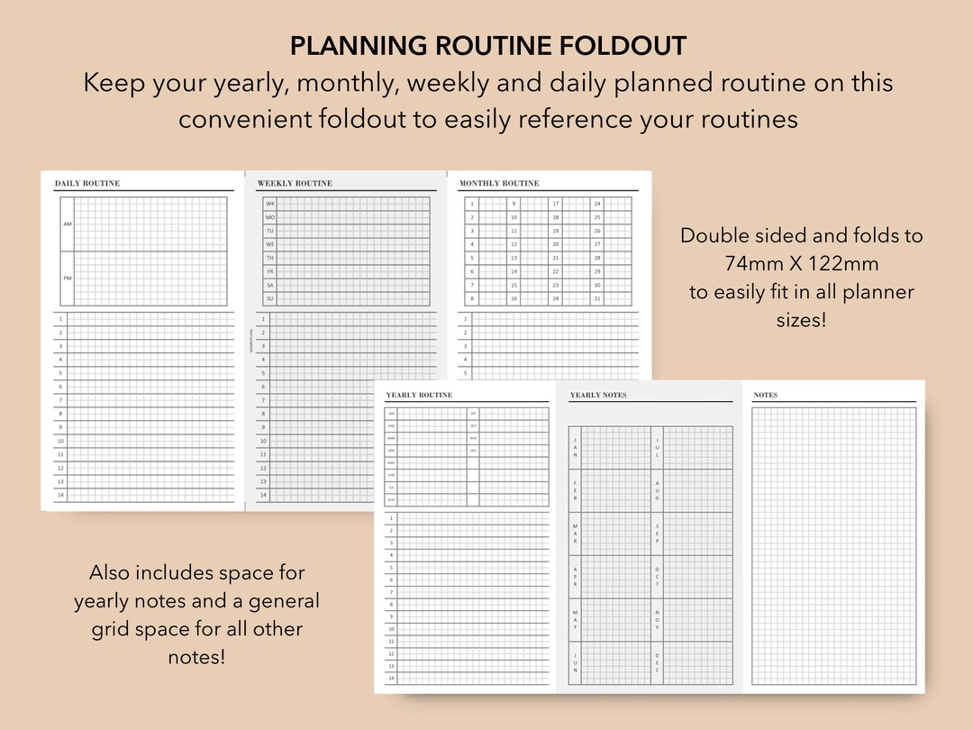 Planning Routine Foldout, Printable Planner Routine Insert, Planner ...