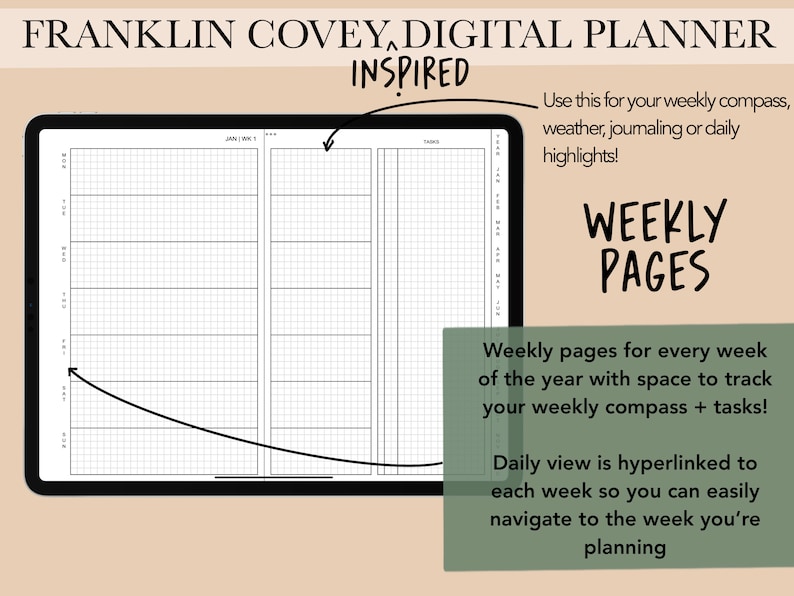 Franklin Covey Inspired Digital Planner, Digital Franklin Planner ...