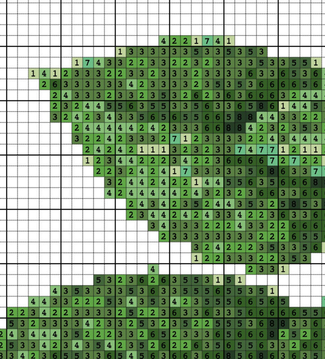 Mint Cross Stitch Pattern PDF - Etsy
