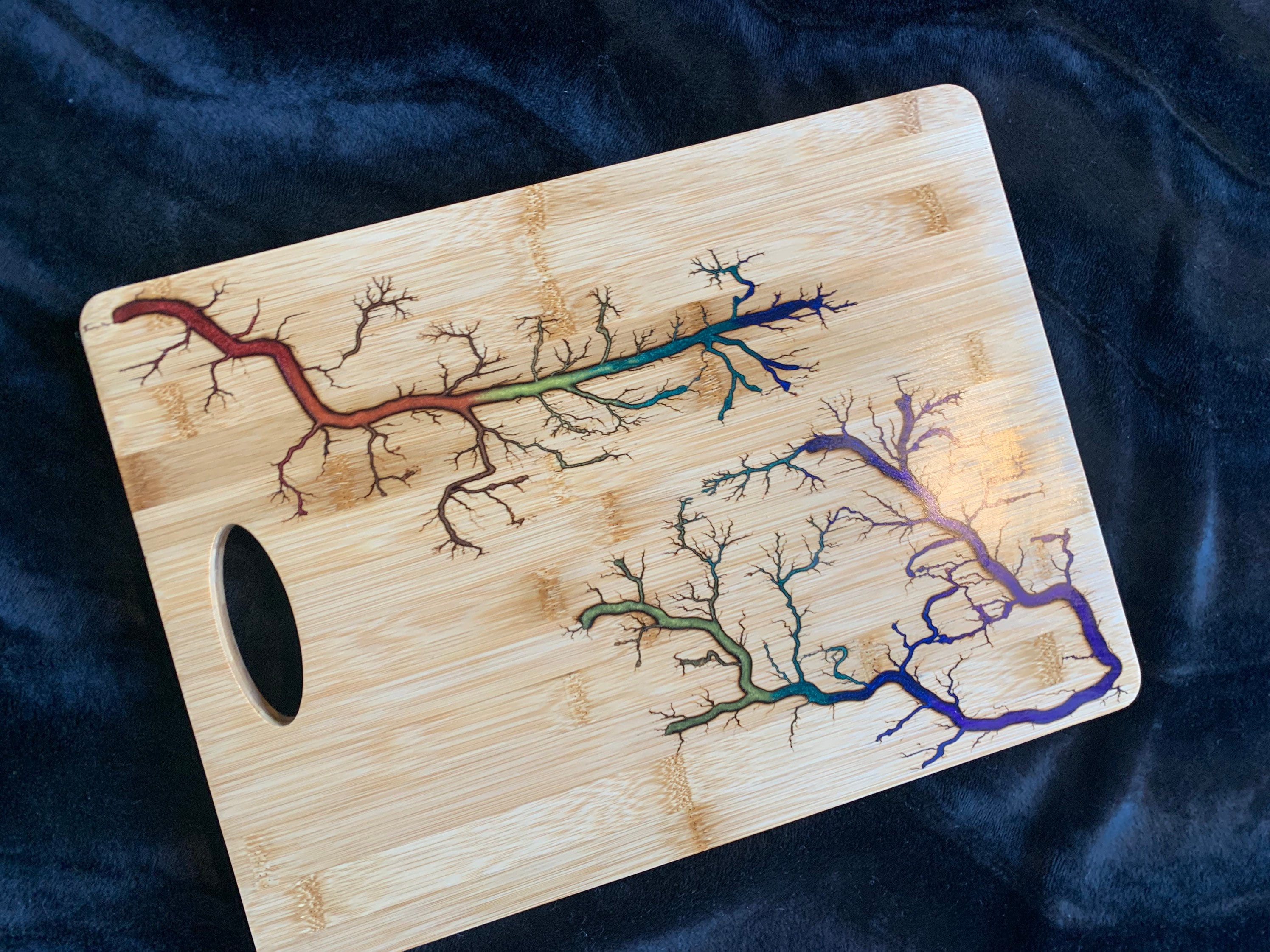 On hand items for sale. Make offers - Etsy.de