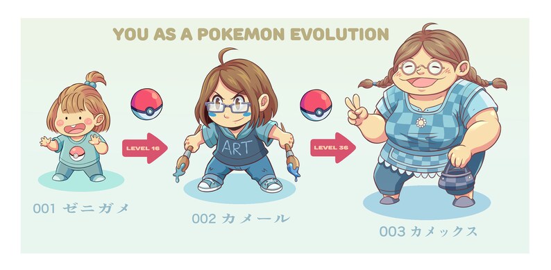 Pokemon Team Art Commission, Pokemon Drawing, Pokemon Commission ...