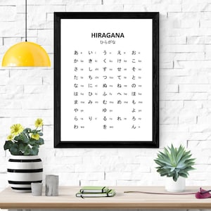 Japanese Alphabet Poster Print. Hiragana Katakana Chart Print. Japanese ...