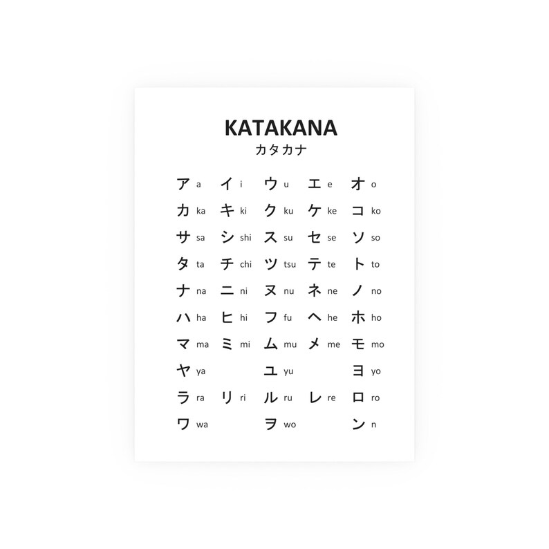 Japanese Alphabet Poster Print. Hiragana Katakana Chart Print. Japanese ...