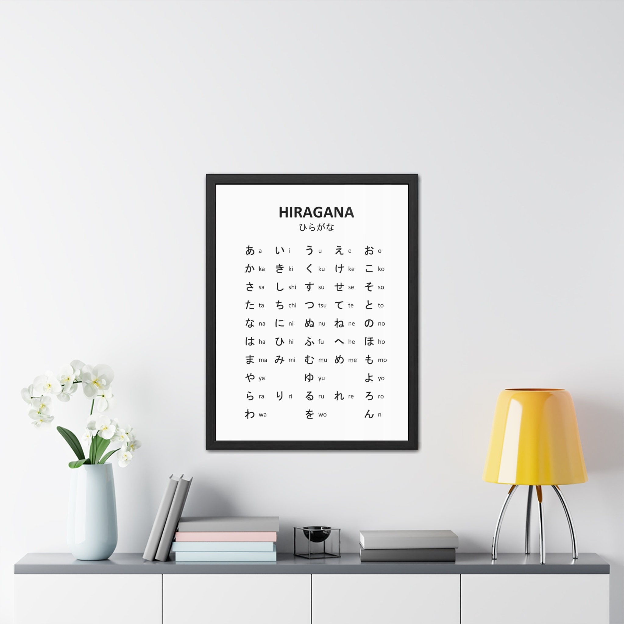 Japanese Alphabet Poster Print. Hiragana Katakana Chart Print. Japanese ...