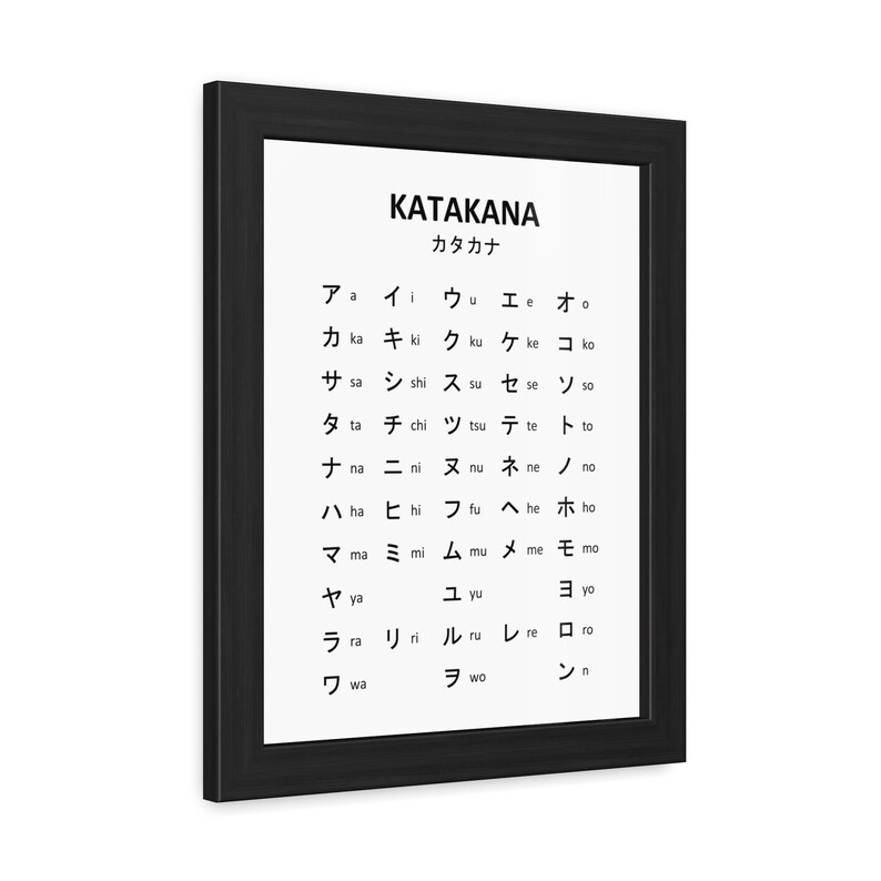 Japanese Alphabet Poster Print. Hiragana Katakana Chart Print. Japanese ...