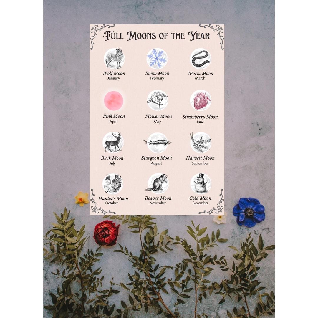 Full Moons of the Year Poster | Printable A4 Poster | Digital Download ...