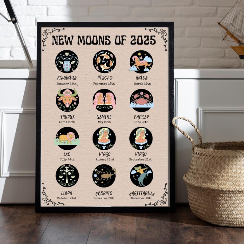 New Moons of 2025 Printable Poster | Lunar Calendar | New Moon Art ...