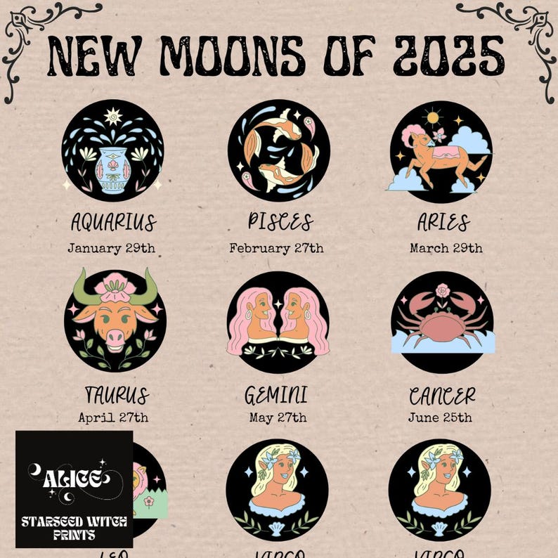 New Moons of 2025 Printable Poster | Lunar Calendar | New Moon Art ...