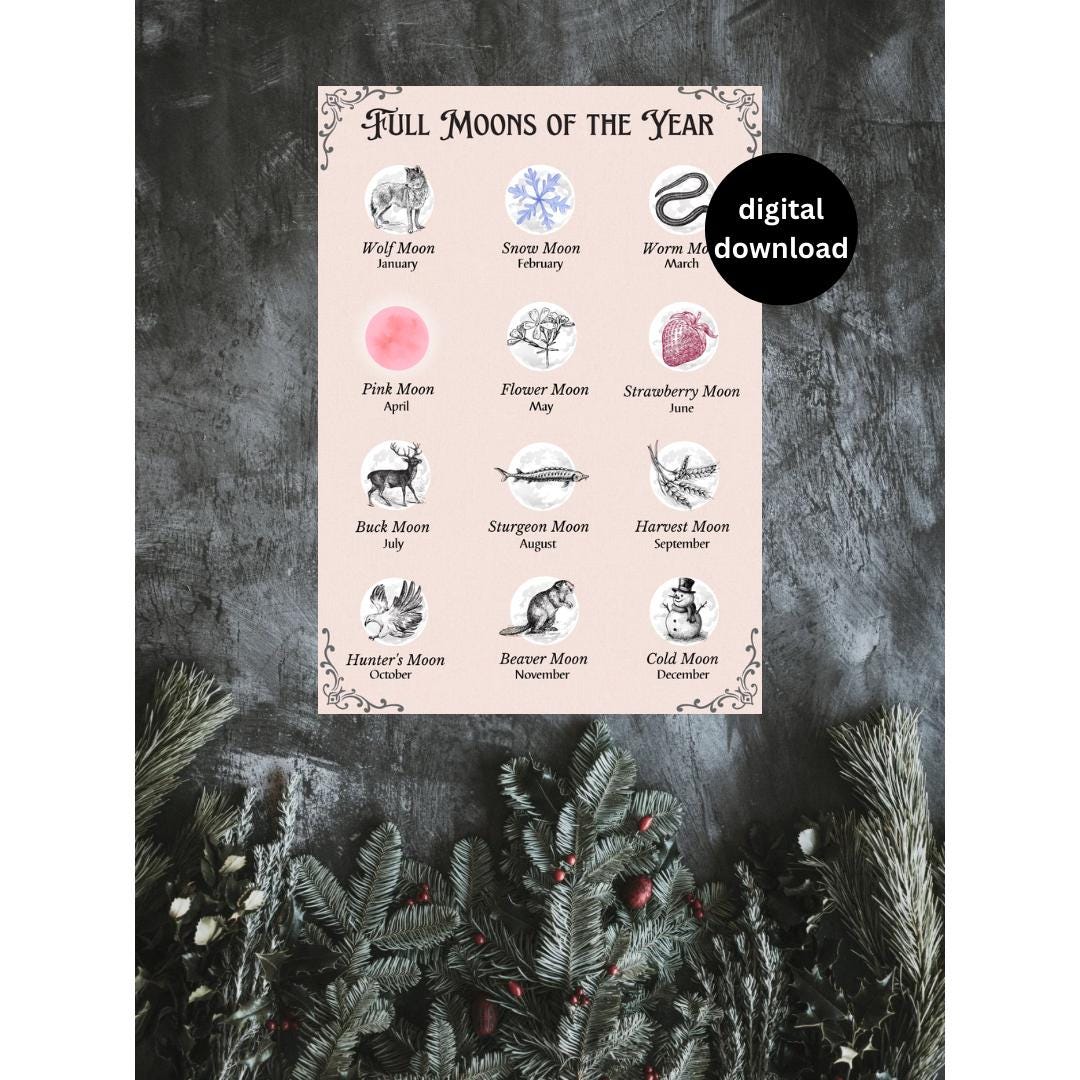 Full Moons of the Year Poster | Printable A4 Poster | Digital Download ...