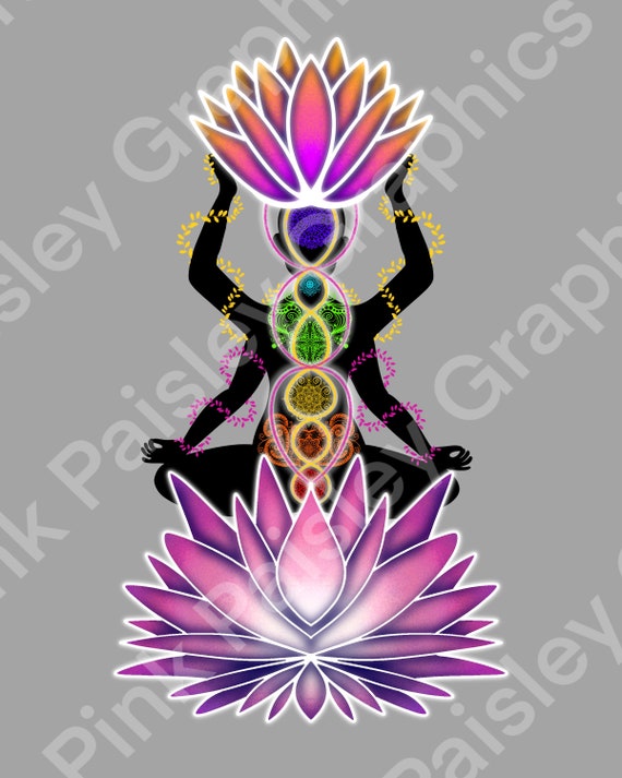 Zen Chakras PNG Clip Art Hand Drawn Transparent - Etsy UK