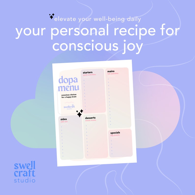 Self-care Planner Printable, Well-being Tracker, Mental Health ...