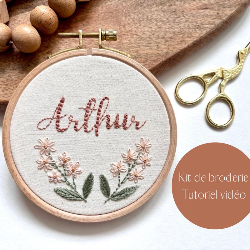 Personalized Embroidery - Etsy