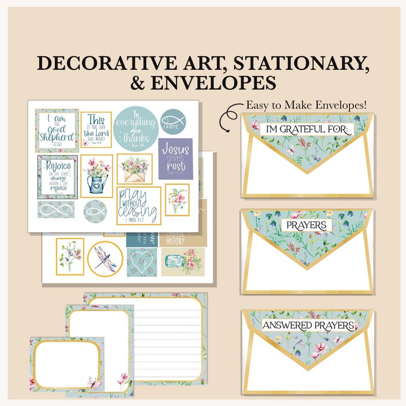 Prayer Board Kit! Prayer Wall Printable, Scriptural Headers With Bible ...