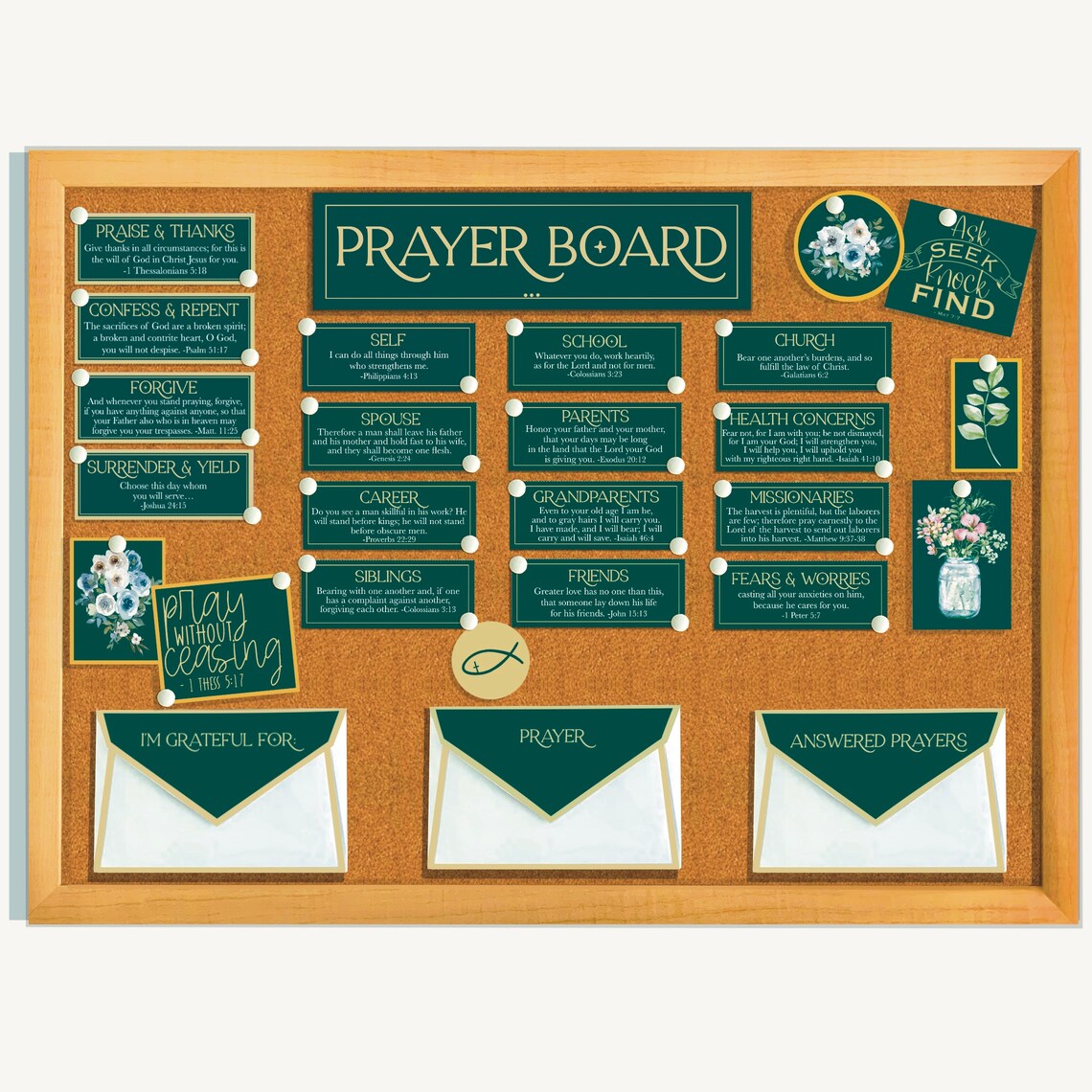 Prayer Board Kit Prayer Wall Printable, Scriptural Headers With Bible ...