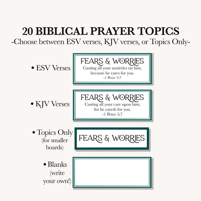 Prayer Board Kit! Prayer Wall Printable, Scriptural Headers With Bible ...