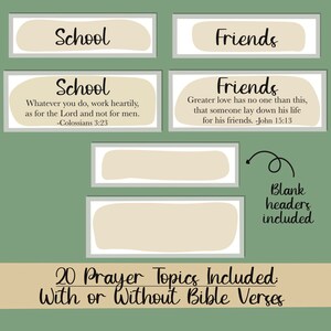 Prayer Board Kit Prayer Wall Printable, Scriptural Headers With Bible ...
