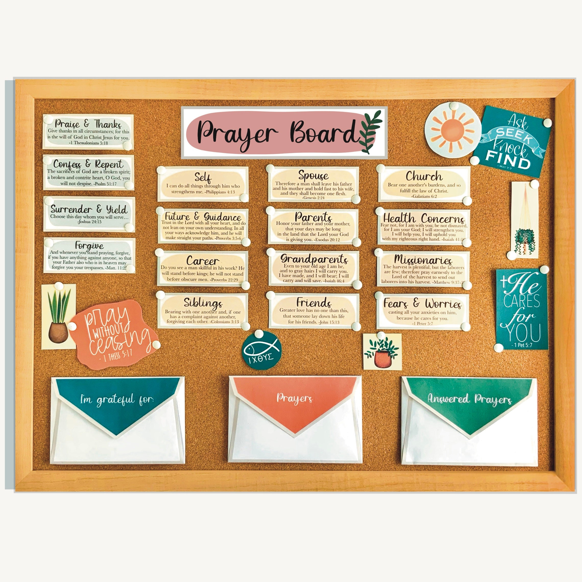 Prayer Board Kit Prayer Wall Printable, Scriptural Headers With Bible ...