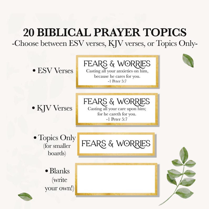 Prayer Board Kit! Prayer Wall Printable, Scriptural Headers With Bible ...