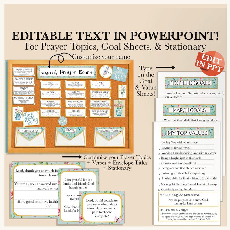 Prayer Board Kit! Prayer Wall Printable, Scriptural Headers With Bible ...