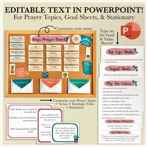 Prayer Board Kit! Prayer Wall Printable, Scriptural Headers With Bible ...