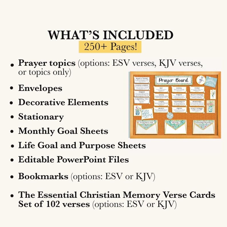 Prayer Board Kit! Prayer Wall Printable, Scriptural Headers With Bible ...