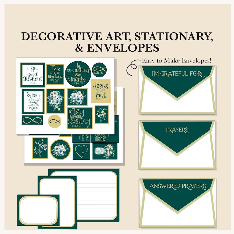 Prayer Board Kit! Prayer Wall Printable, Scriptural Headers With Bible ...