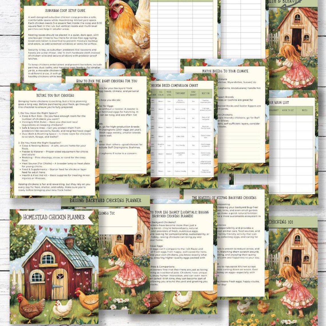 Homestead Chicken Planner | Printable Egg Production Log | Backyard ...