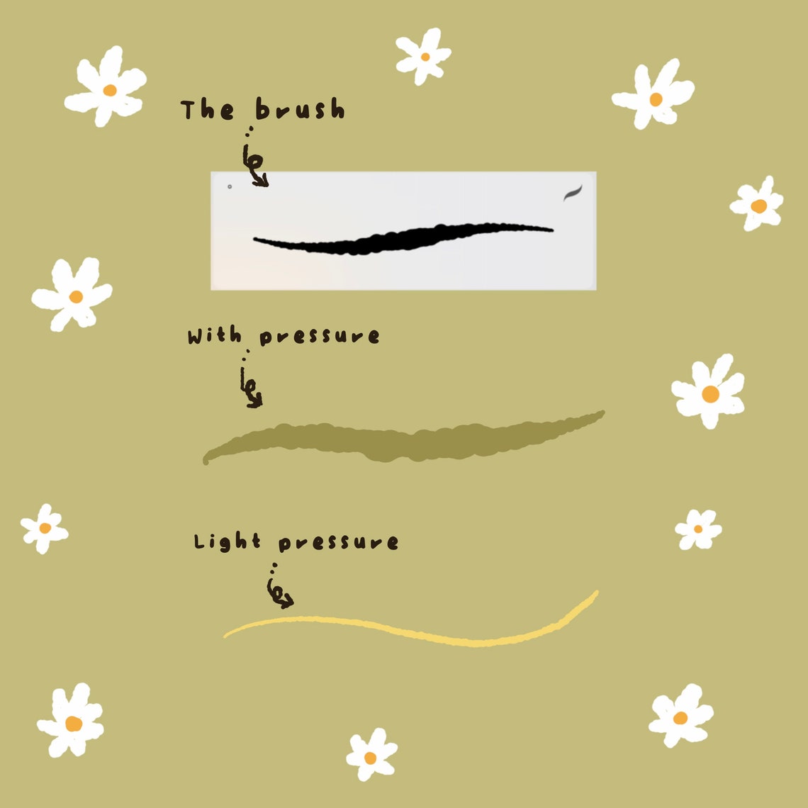 Cute Procreate Brush Pressure Sensitive Instant Download - Etsy