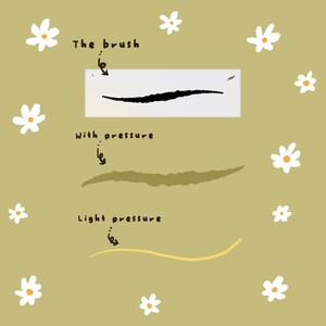 Cute Procreate Brush| Pressure Sensitive| Instant Download - Etsy