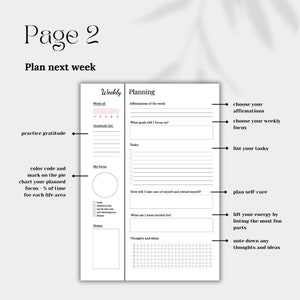 Weekly Overview Planner, Printable Week at a Glance, Plan & Review Your ...