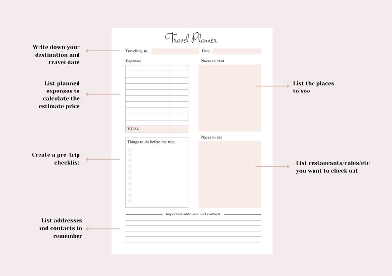 Travel Planner Kit Printable Trip Planner Packing Checklist - Etsy