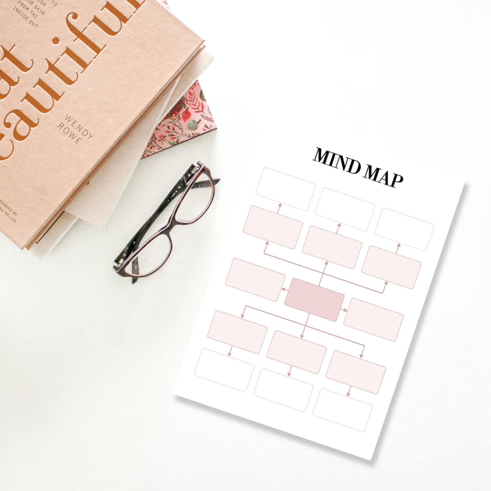 4 Mind Map Template, Printable Planners, Idea Boards, Template for ...
