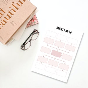 4 Mind Map Template, Printable Planners, Idea Boards, Template for ...