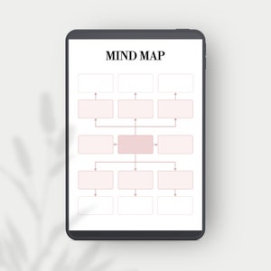 4 Mind Map Template, Printable Planners, Idea Boards, Template for ...