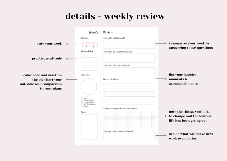 Weekly Overview Planner Printable Week at a Glance Plan & | Etsy