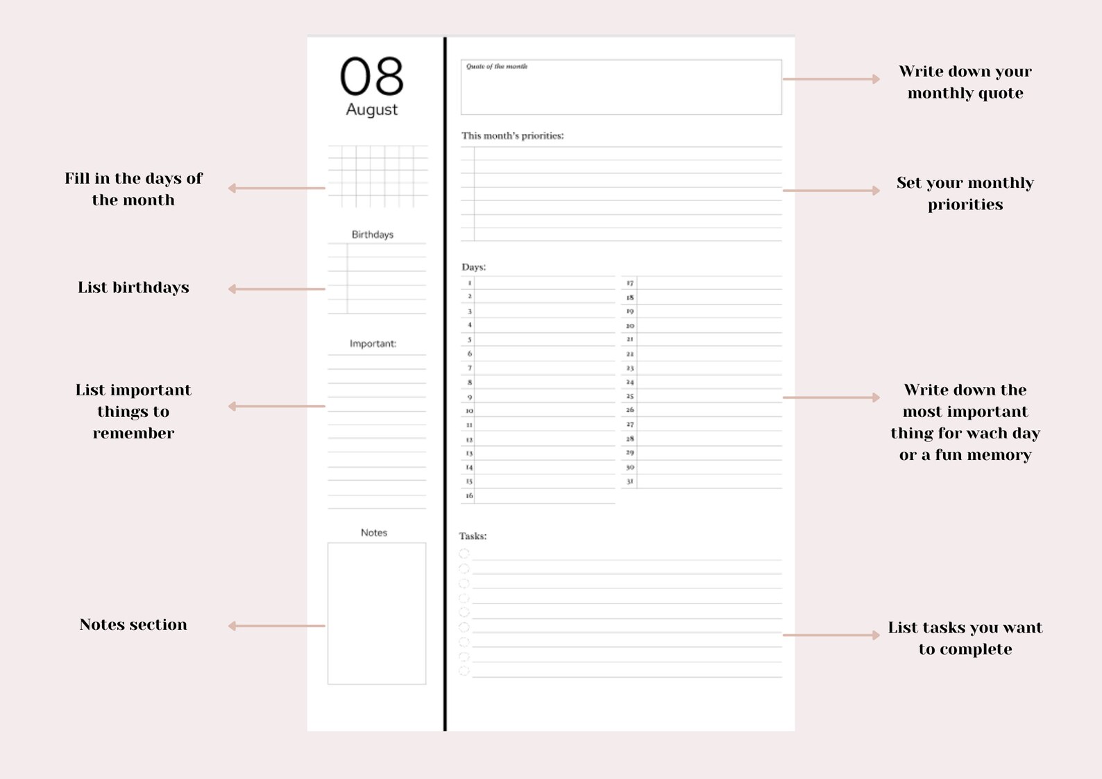 Monthly Overview Month at a Glance Month on 1 Page A4 A5 - Etsy UK