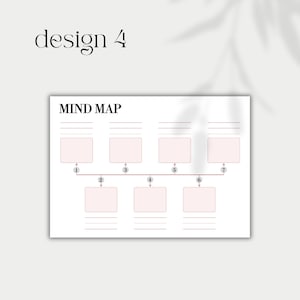 4 Mind Map Template, Printable Planners, Idea Boards, Template for ...