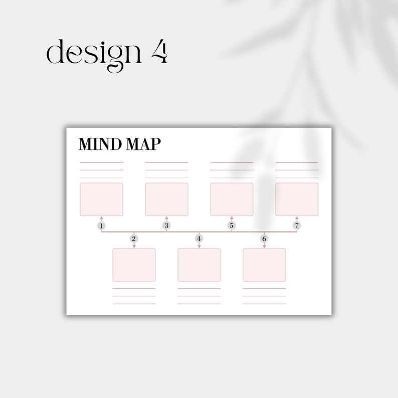 4 Mind Map Template, Printable Planners, Idea Boards, Template for Brainstorming | A4 | PDF - Etsy