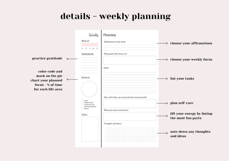 Weekly Overview Planner Printable Week at a Glance Plan & | Etsy