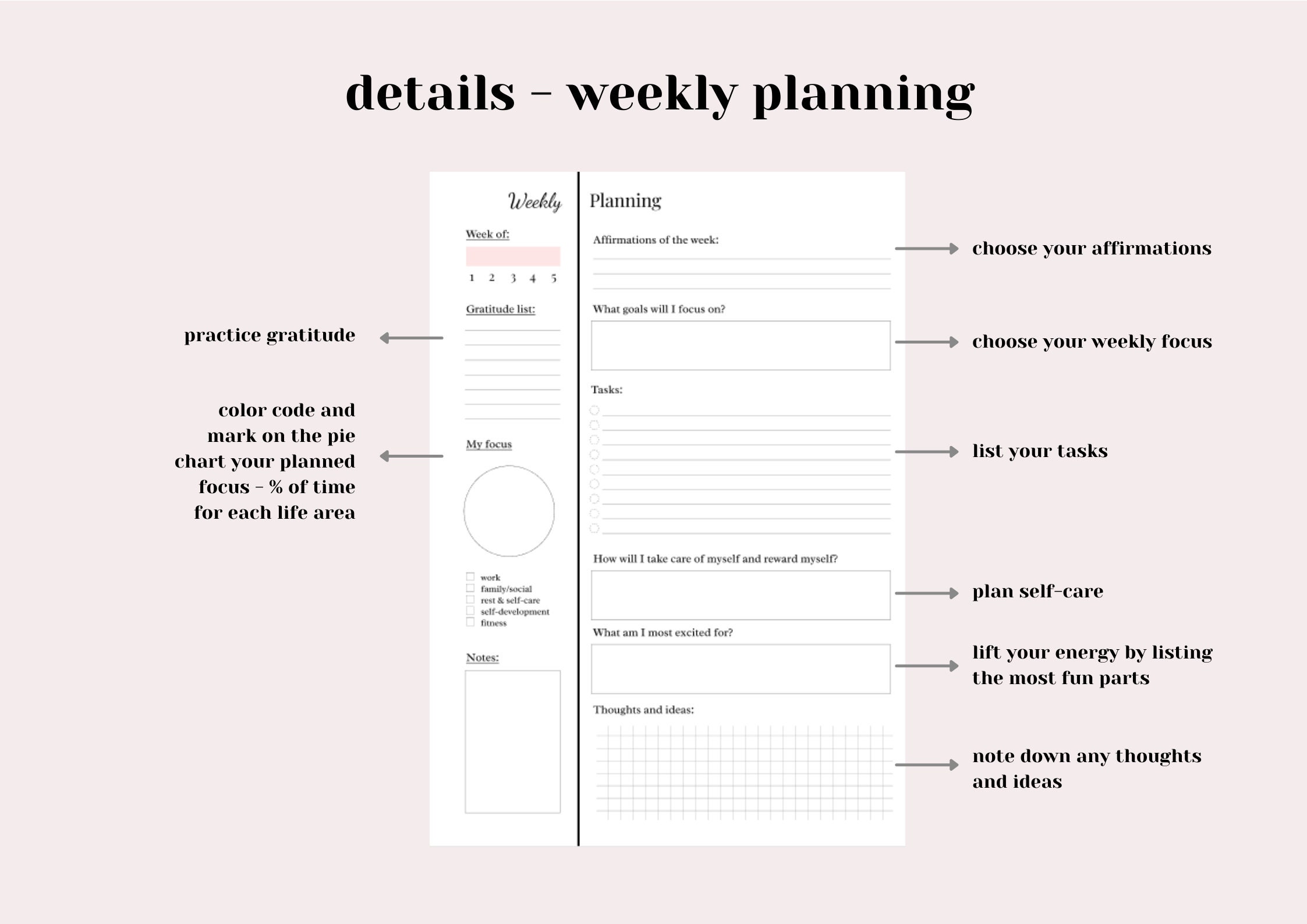 Weekly Overview Planner Printable Week at a Glance Plan & - Etsy
