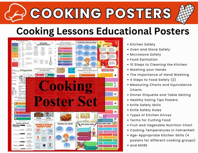 Kids Cooking Educational Poster Set: Kitchen Safety & Skills (PDF) - Etsy