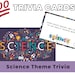 Science Theme Trivia Cards – 100 Printable Science Questions & Facts - Etsy