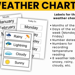 Weather Charts and Graphing Worksheets – Printable Weather Reports ...